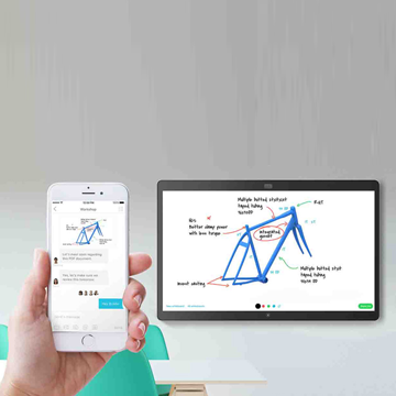 Video Conferencing and AV Integration Blog